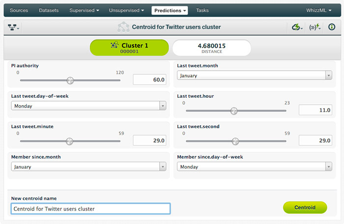 BigML API Documentation